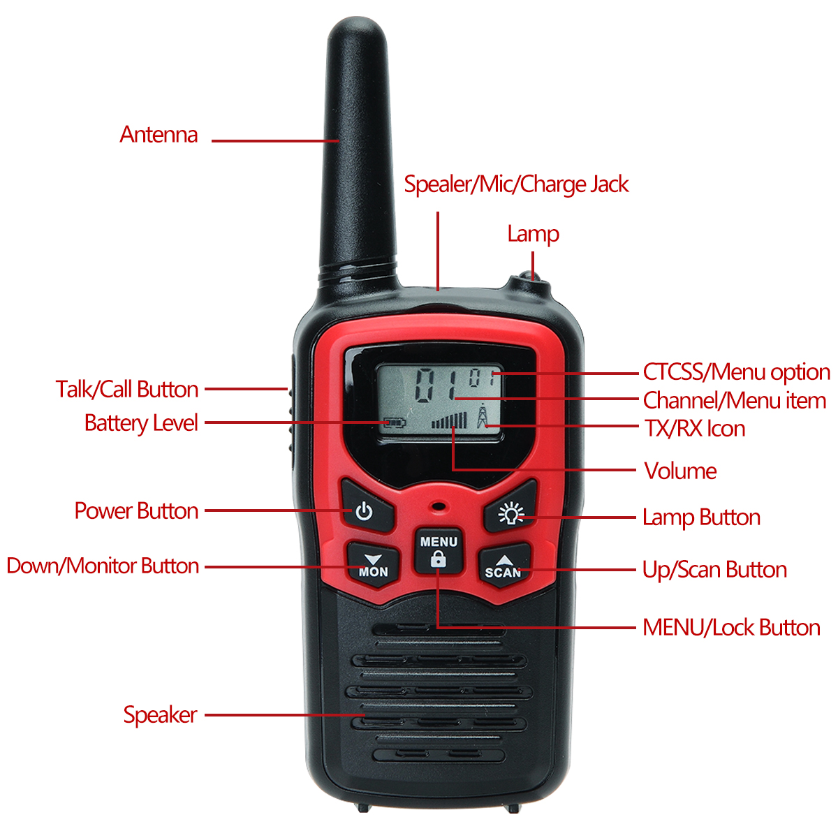 Walkie Talkie PMR FRS UHF Mini Handheld Two Way Radio Communicator ...